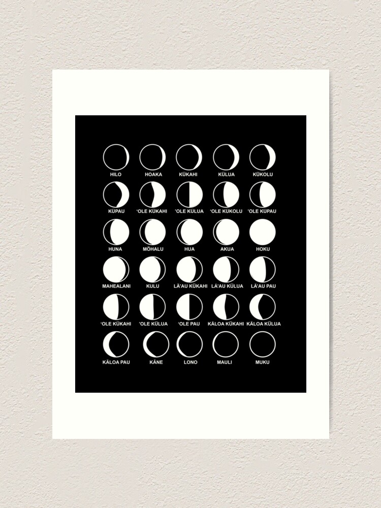 2018 Hawaiian Moon Phases
