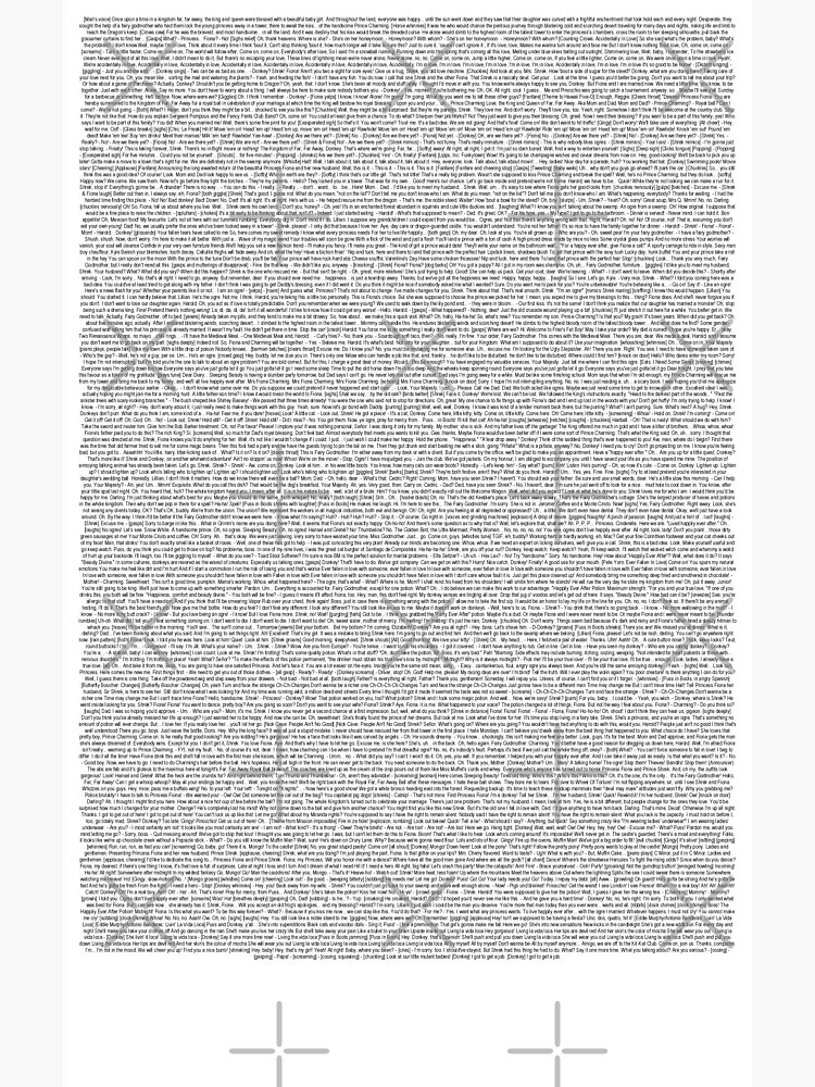 "Entire Shrek 2 Script" Art Print for Sale by Ohms-n-Wattson | Redbubble