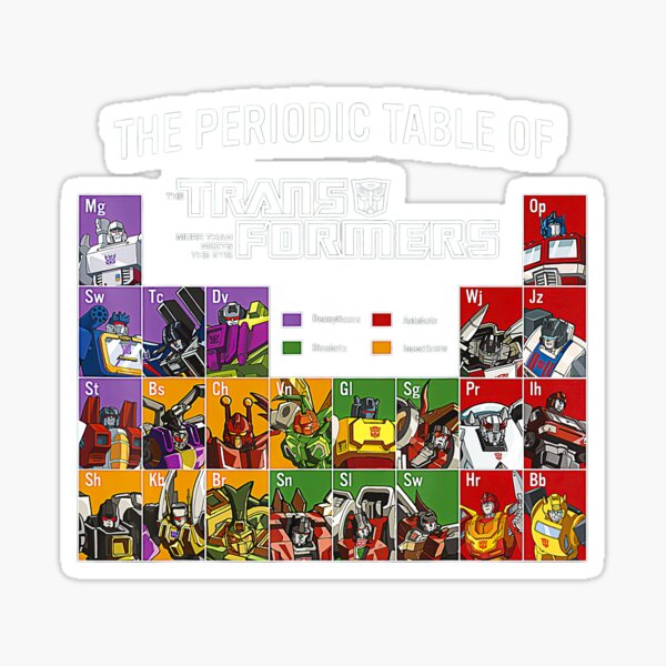 "Transformers The Periodic Table Of Transformers" Sticker for Sale by ...
