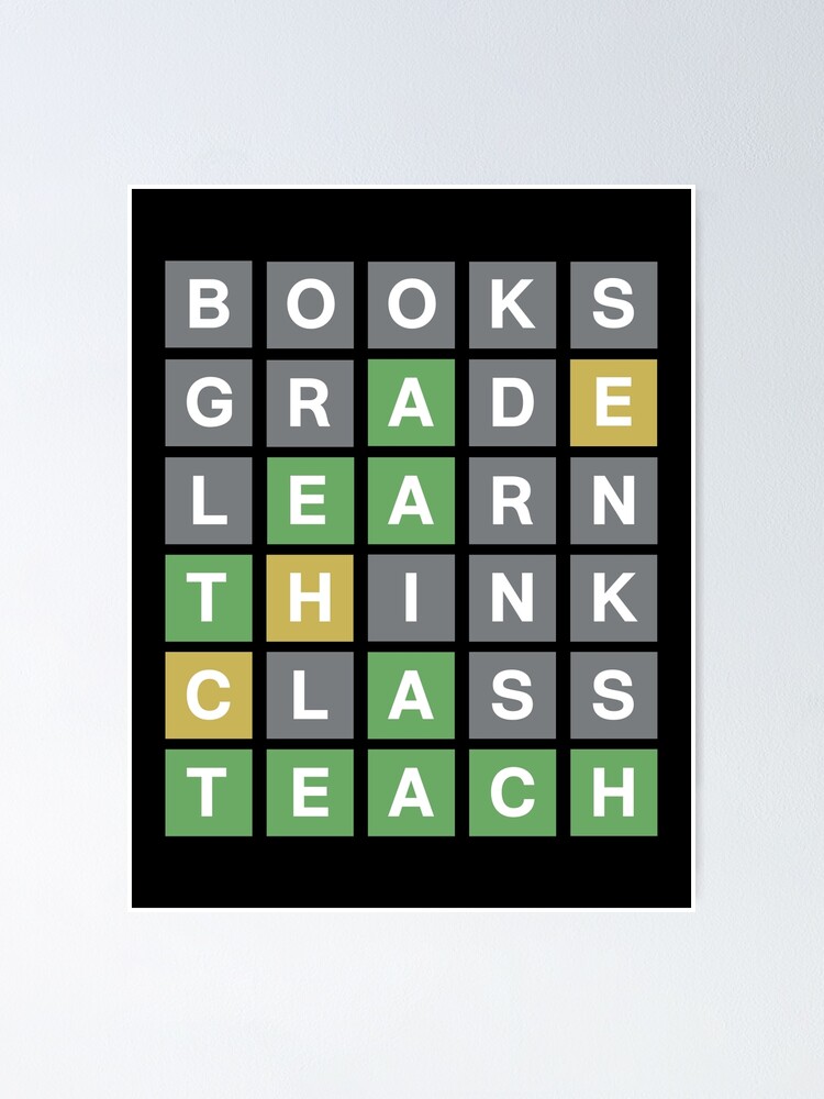 "Wordle Teacher, Wordle For Teacher, Back to School" Poster for Sale by ...