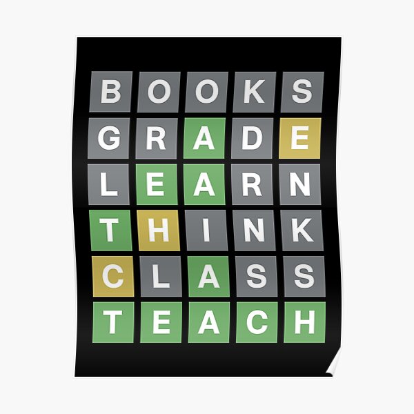 "Wordle Teacher, Wordle For Teacher, Back to School" Poster for Sale by ...