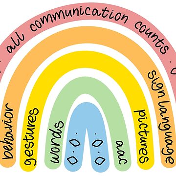 "All Communication Counts" Poster for Sale by An-Artsy-Chick | Redbubble