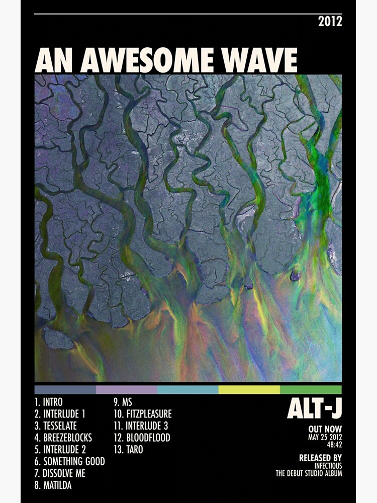 "Alt-J Poster An Awesome Wave Poster Alt-J Tracklist - Album Cover ...