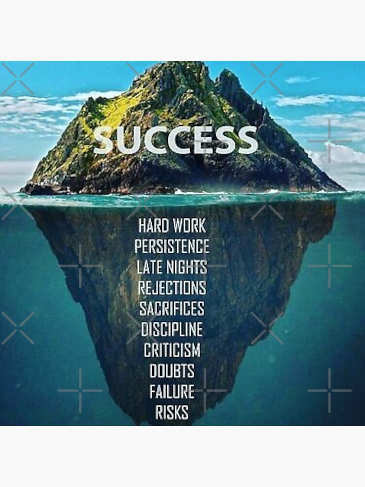 "Behind Success, there is hardwork, persitance, rejections, sacrifice ...