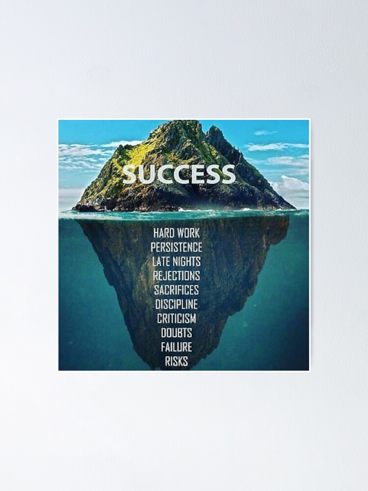 "Behind Success, there is hardwork, persitance, rejections, sacrifice ...