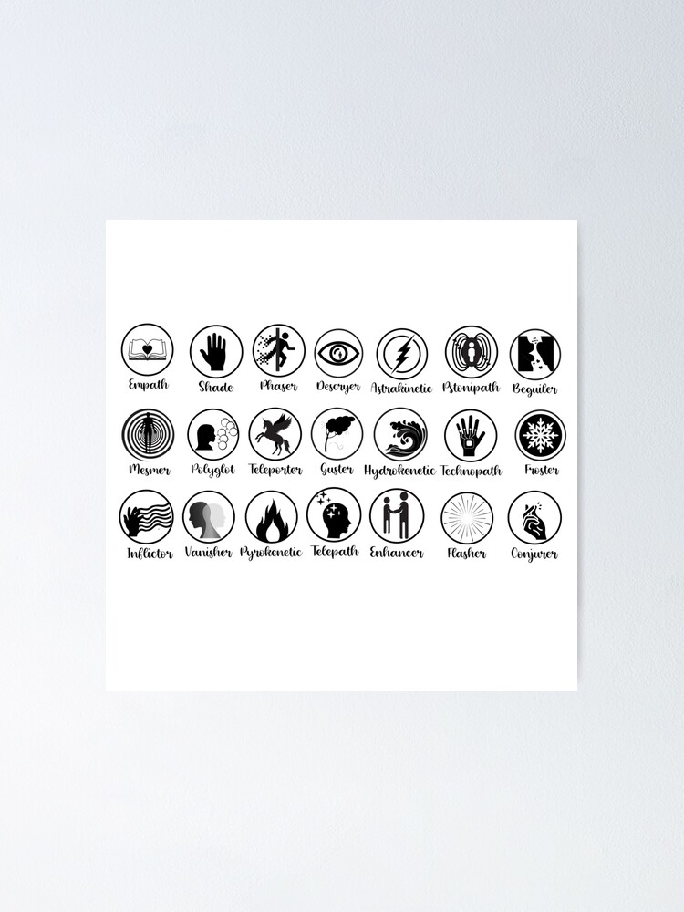 "KOTLC - Ability Badges" Poster for Sale by Sprout123 | Redbubble