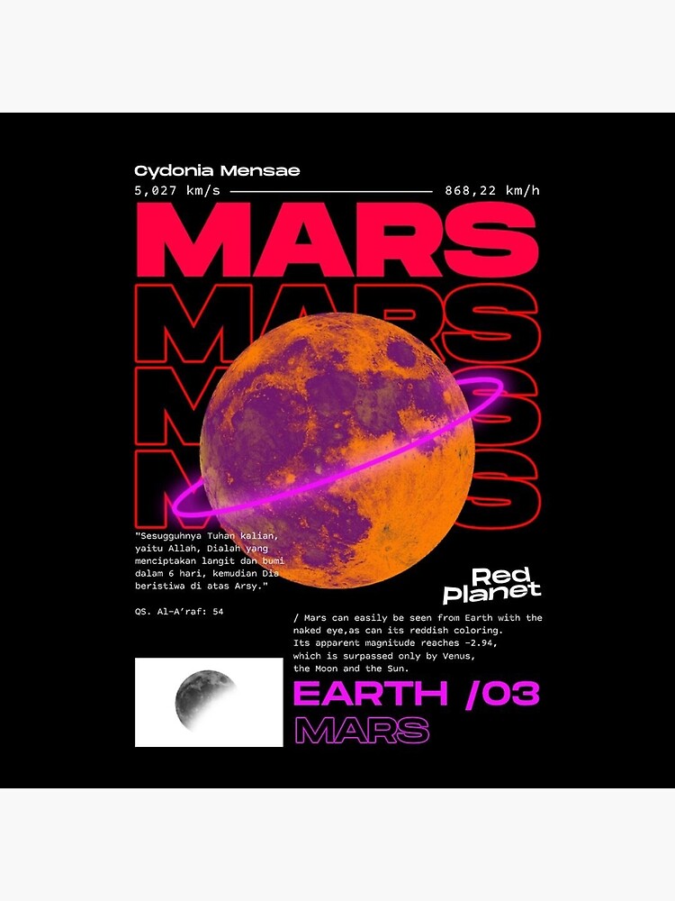 "Mars 03 Poster Aesthetic Vintage" Poster for Sale by gericoleman | Redbubble