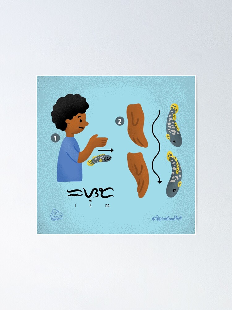 "Filipino Sign Language for Fish or Isda with Baybayin" Poster for Sale ...