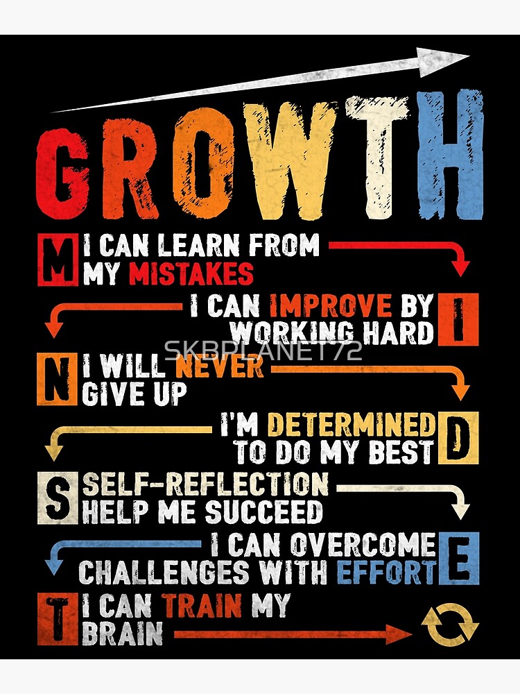 "Growth Mindset Definition - Motivational Quote Inspiration Positive ...