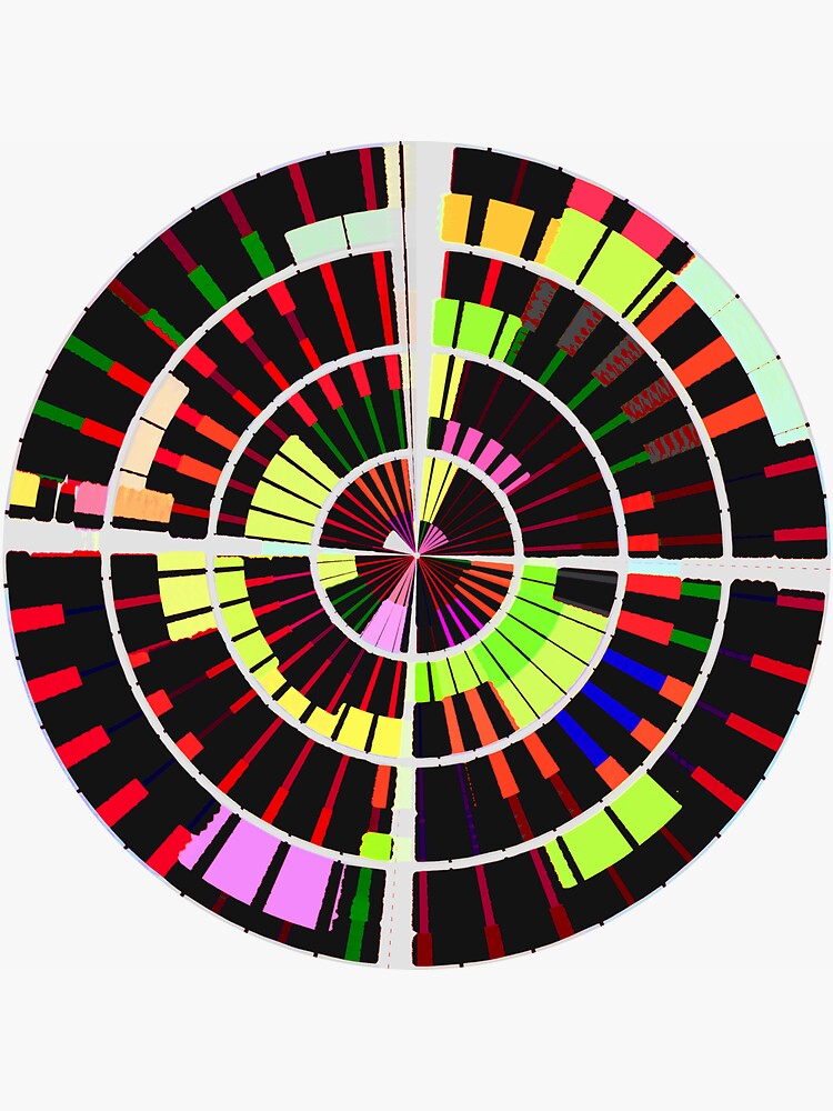 "Target" Sticker for Sale by badrig | Redbubble