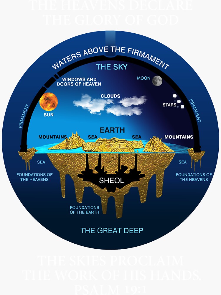  Biblical Psalm 191 Flat Earth Anceint Hebrew Cosmology Sticker For