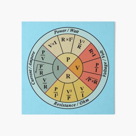 "Stickers of Ohms Law Calculator, Electrical Power Ohm’s Law formula ...