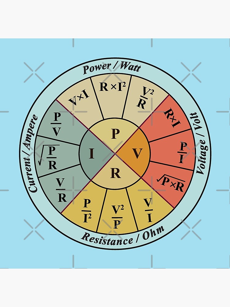 "Stickers of Ohms Law Calculator, Electrical Power Ohm’s Law formula wheel for electrical ...