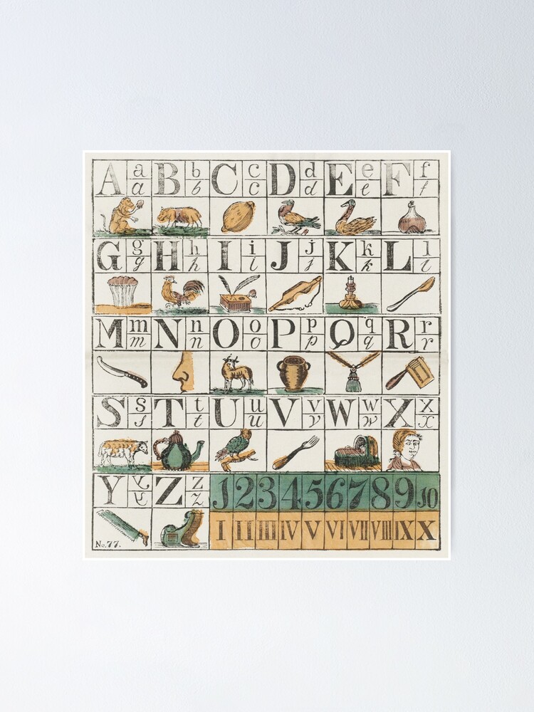 "Vintage Alphabet " Poster for Sale by SuziQPrayers427 | Redbubble