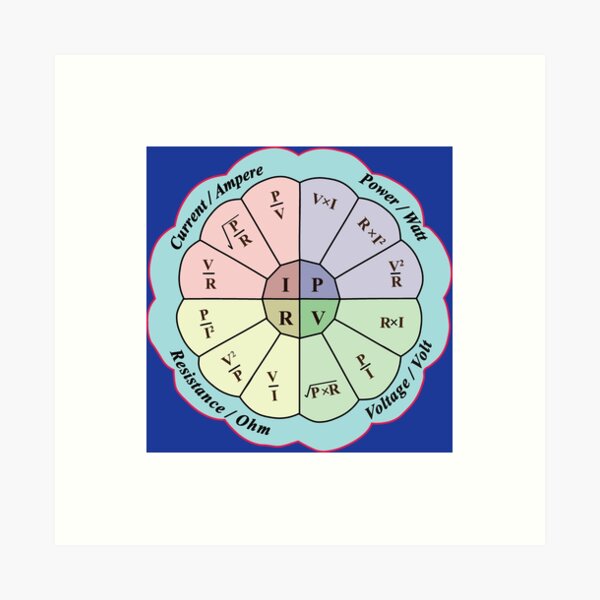 "Stickers of Ohms Law Calculator, Electrical Power Ohm’s Law formula ...