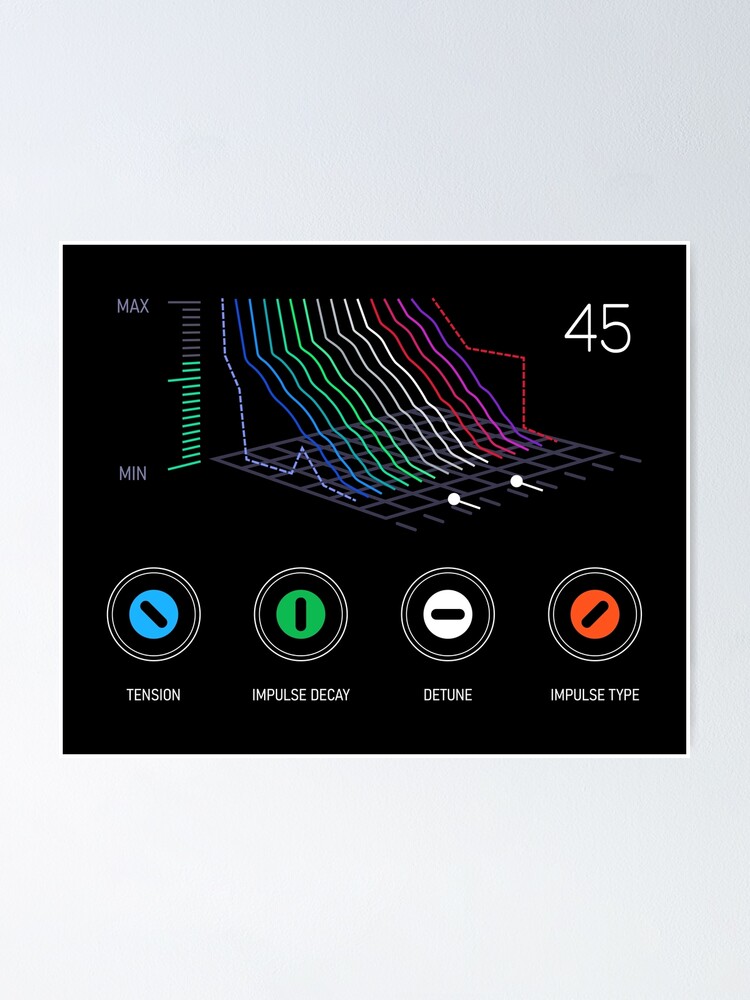 "OP-1 Synthesizer Screen: Strings" Poster for Sale by AtomicMalibu ...