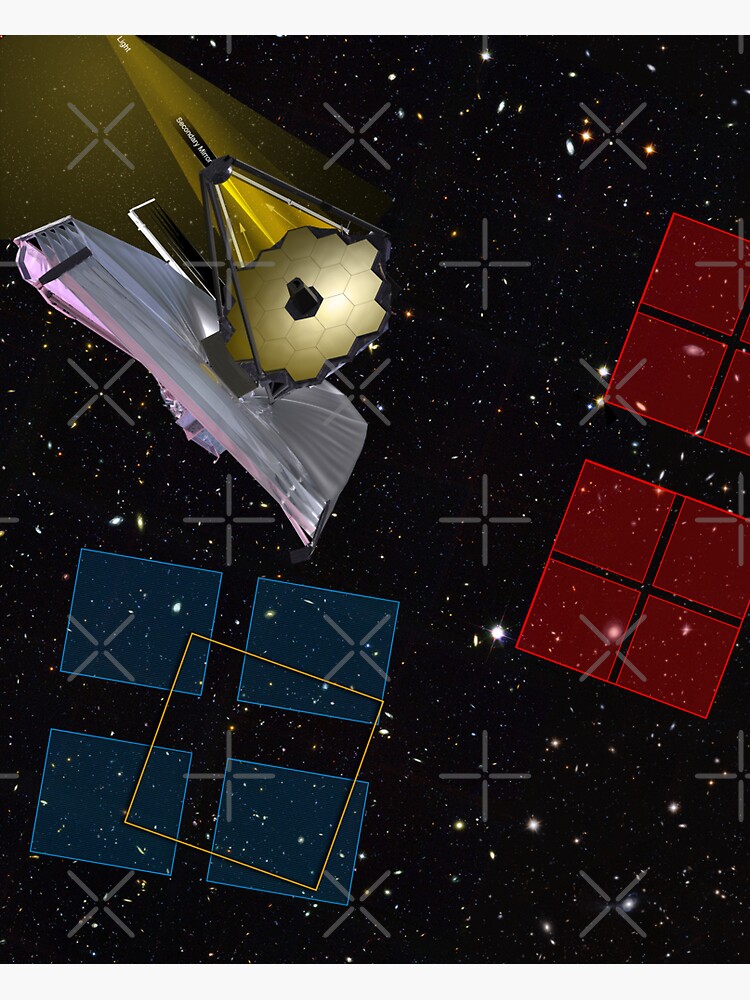 "James Webb Space Telescope Light Path and Fields Space and Stars ...