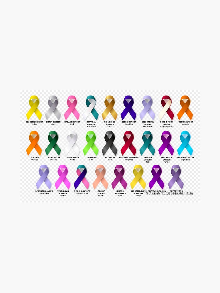 "Cancer logos" Sticker for Sale by Walk-confidence | Redbubble