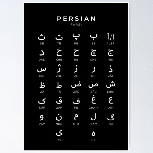 Poster for Sale mit "Persische Alphabet-Tabelle, Farsi-Sprachtabelle ...