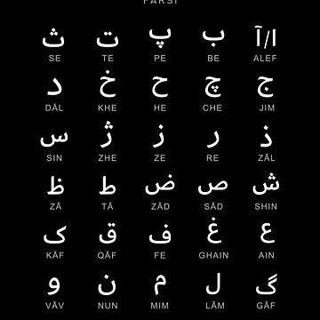 Farsi Alphabet Chart Persian Writing Lesson 76
