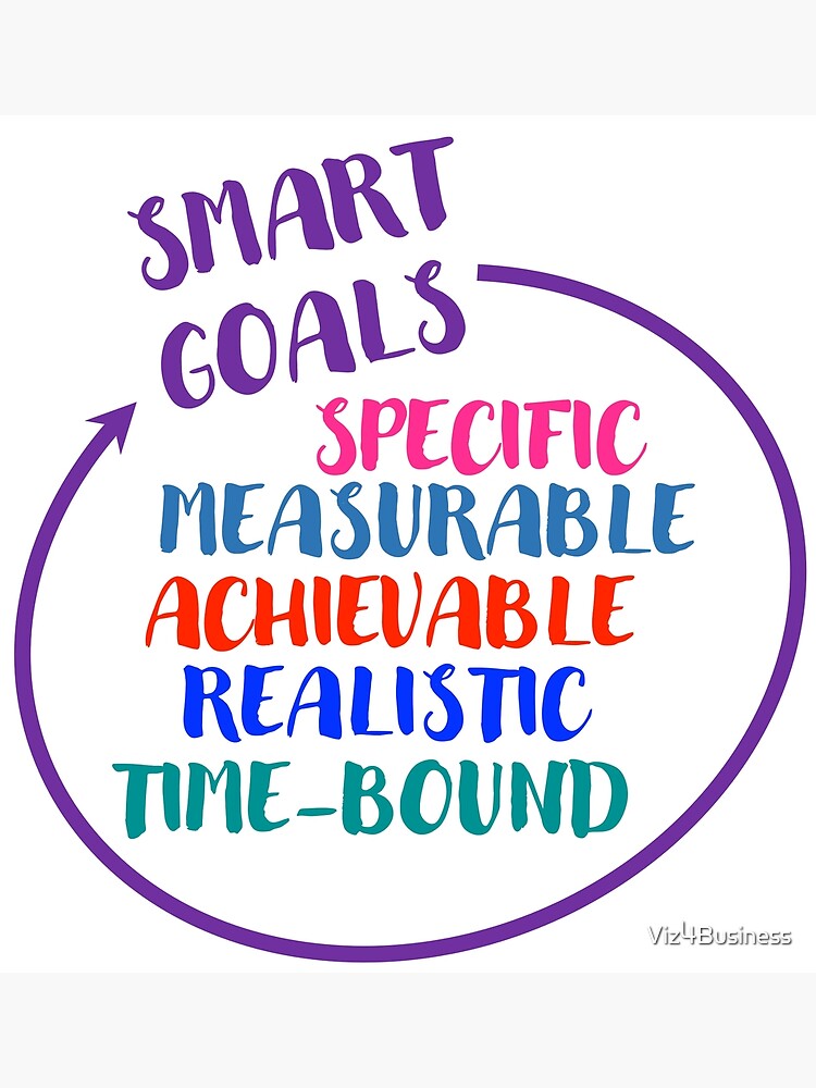 "LEAN Six Sigma - Smart Goals " Poster for Sale by Viz4Business | Redbubble