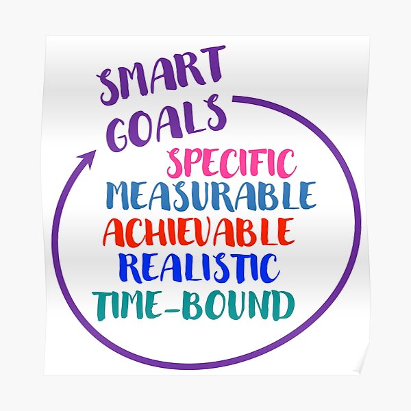 "LEAN Six Sigma - Smart Goals " Poster for Sale by Viz4Business | Redbubble