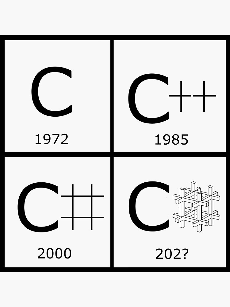 "Evolution of C" Sticker for Sale by Tag4424 | Redbubble