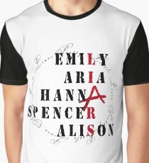 Pretty Little Liars: Gifts & Merchandise | Redbubble