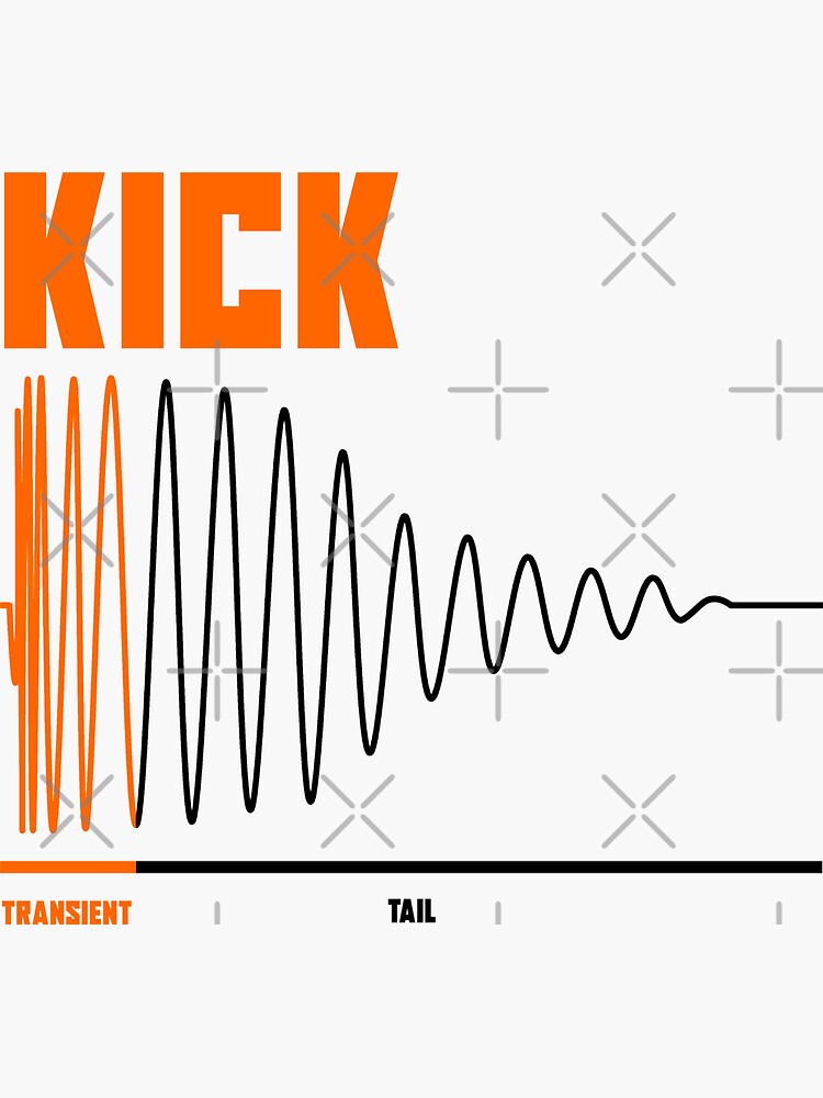 "Kick Drum Waveform | Music Producers | Beatmaker | sound engineer ...
