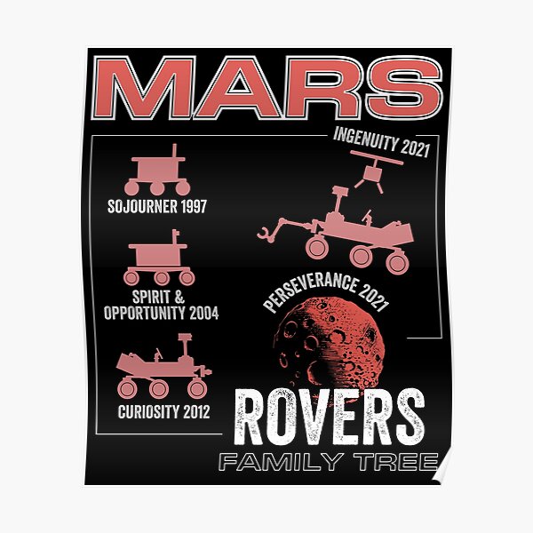 "Mars Rover family tree timeline space exploration design" Poster for ...