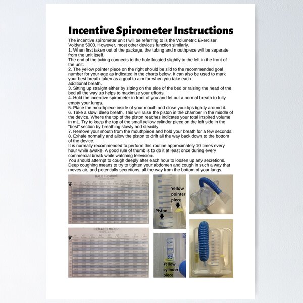 "Incentive Spirometer Instructions" Poster for Sale by Caregiverology ...
