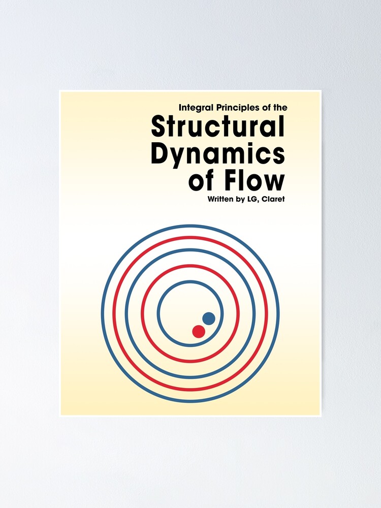 "Structural Dynamics of Flow, Patriot inspired art" Poster for Sale by ...