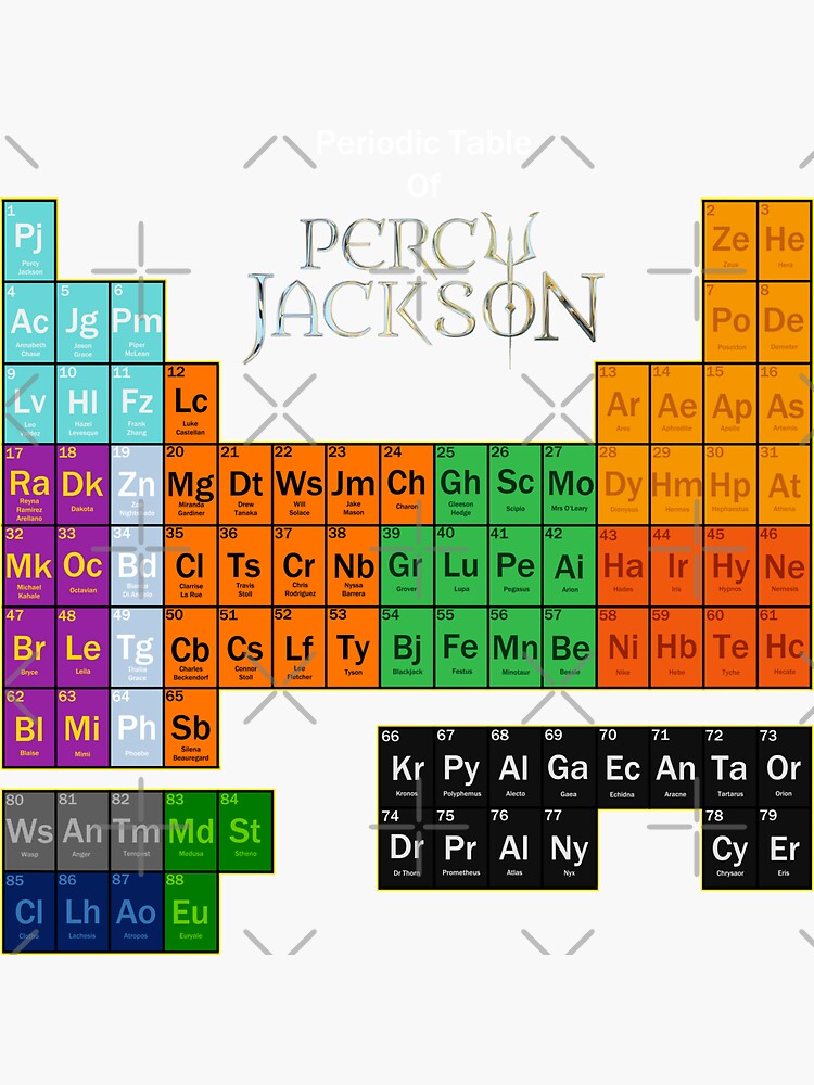 "Periodic Table of Percy Jackson" Sticker for Sale by Emma1706 | Redbubble