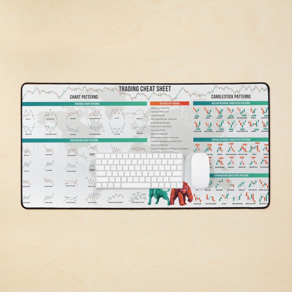 "Trading Cheat Sheet" Mouse Pad for Sale by overstyle | Redbubble