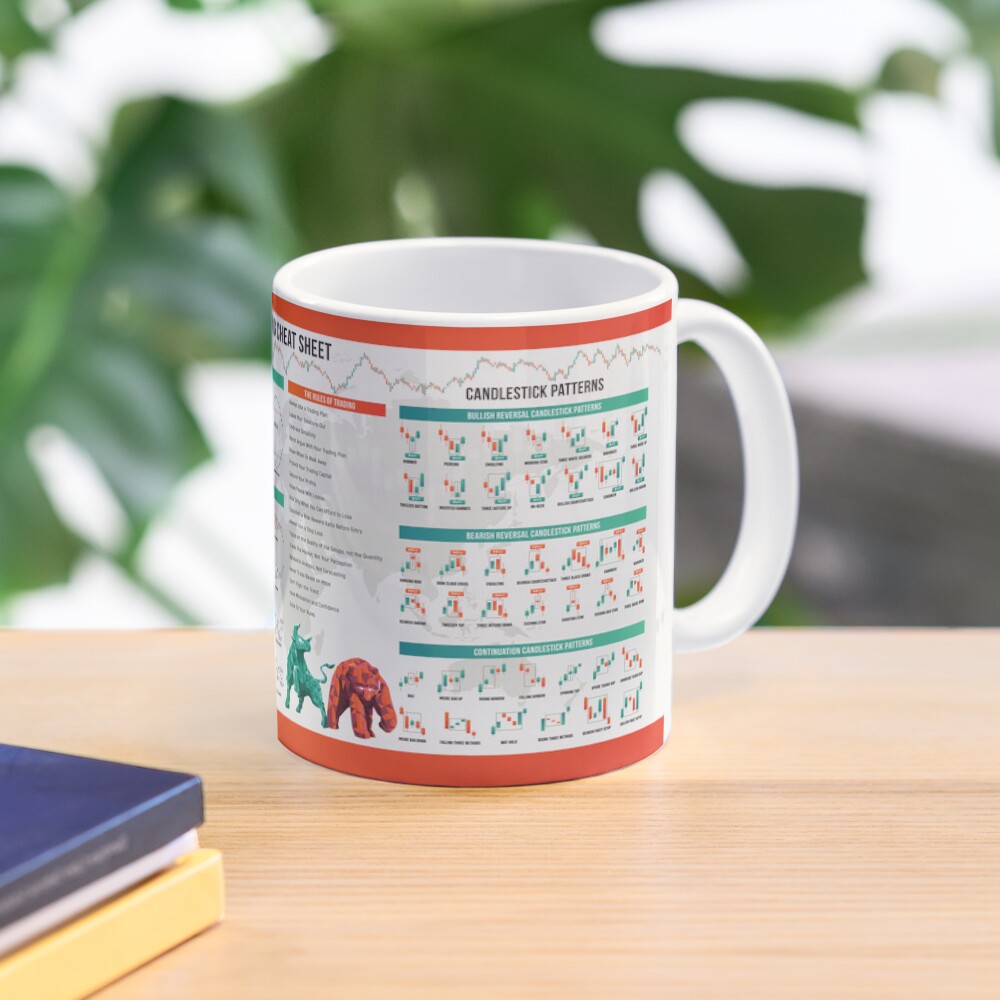 "Trading Cheat Sheet" Coffee Mug for Sale by overstyle | Redbubble