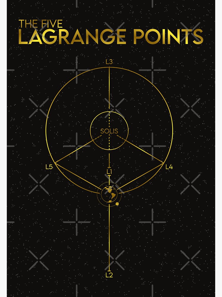 "The Five Lagrange Points" Sticker for Sale by GoodnRich | Redbubble