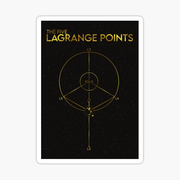 "The Five Lagrange Points" Sticker for Sale by GoodnRich | Redbubble