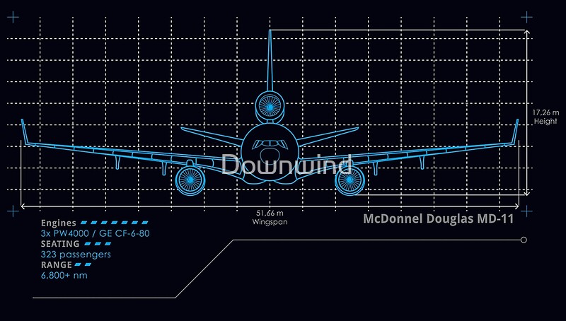 "MD-11 Schematics" by Downwind | Redbubble