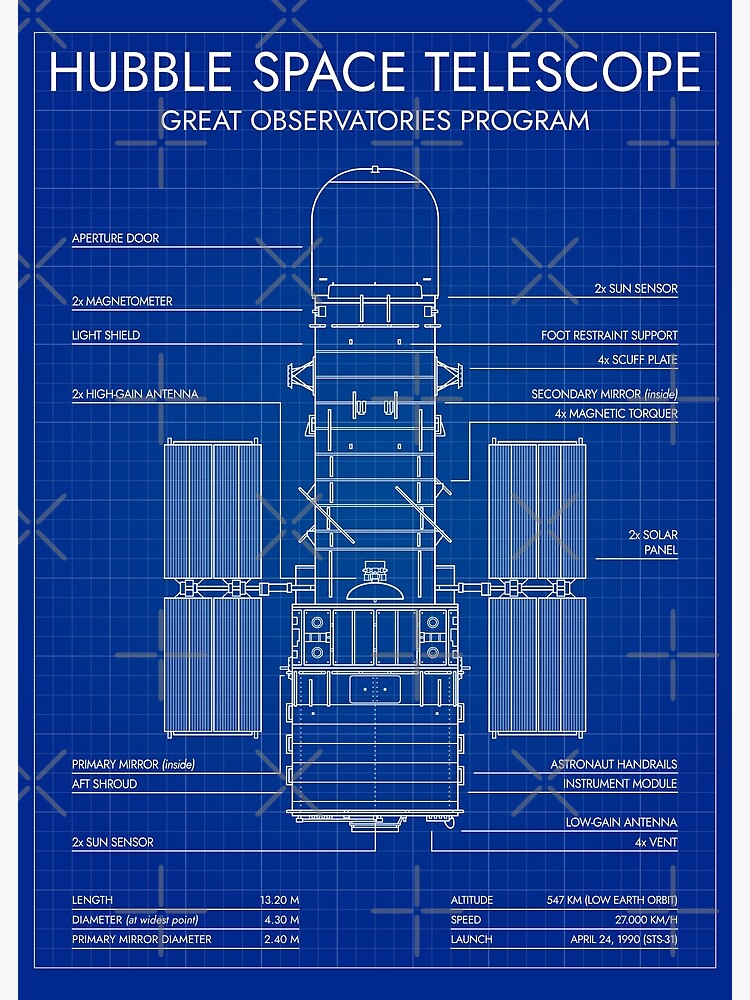 "Hubble Space Telescope Top View. Great Observatories Program (Blueprint)" Poster for Sale by ...
