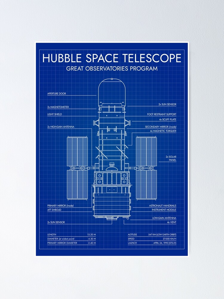 "Hubble Space Telescope Top View. Great Observatories Program ...