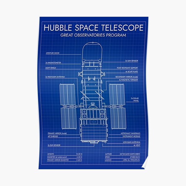 "Hubble Space Telescope Top View. Great Observatories Program ...