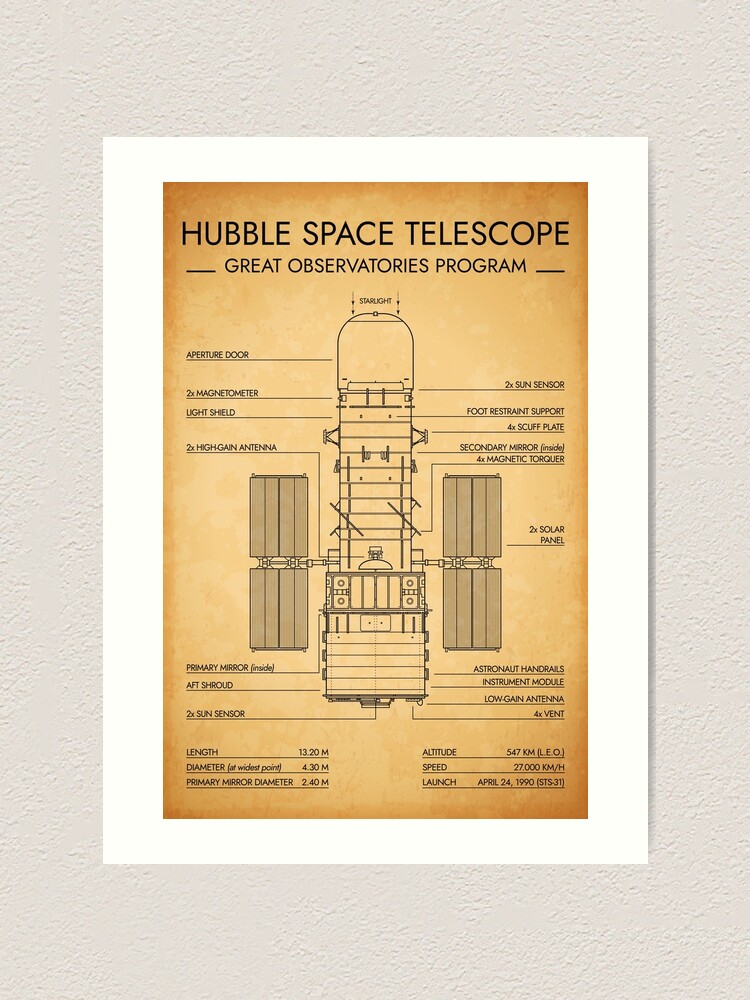 "Hubble Space Telescope Top View. Great Observatories Program (Aged Parchment)" Art Print for ...