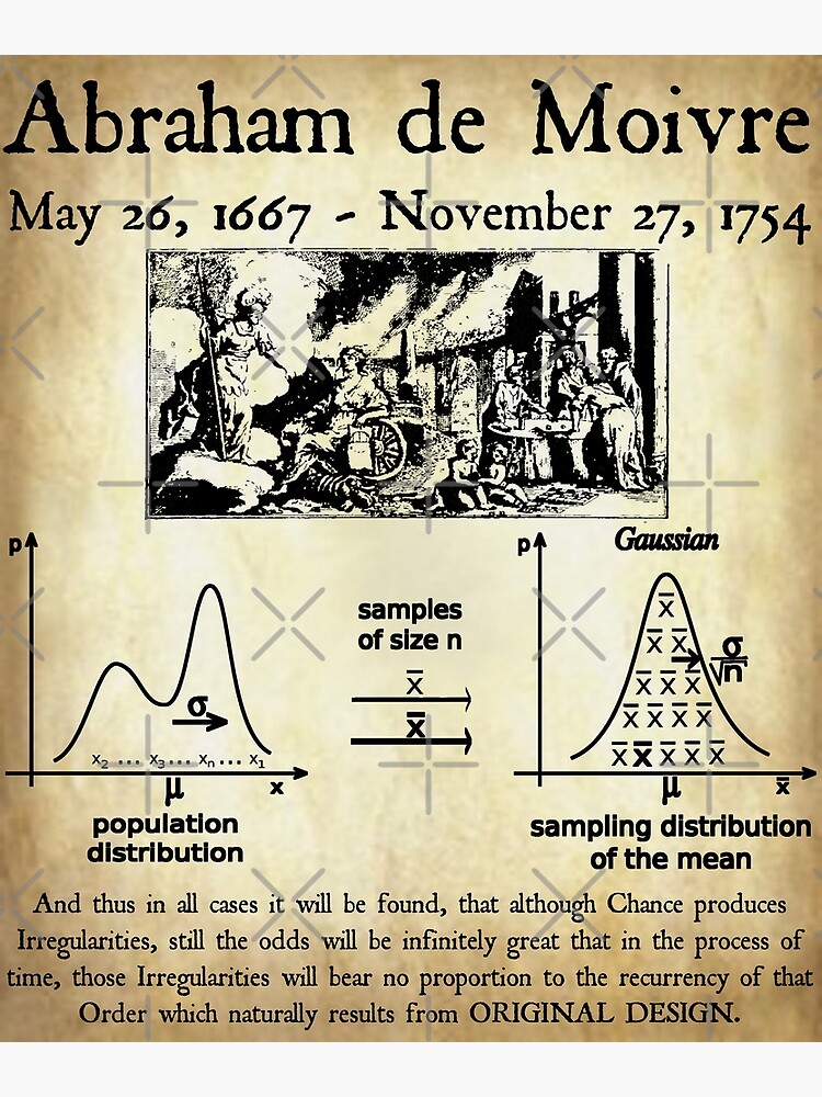 Lámina fotográfica «Abraham De Moivre Matemático Oportunidad ...