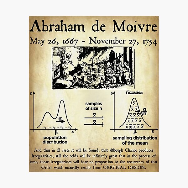 Lámina fotográfica «Abraham De Moivre Matemático Oportunidad ...
