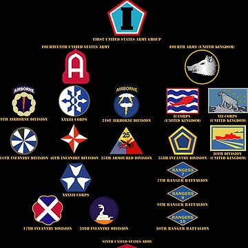 "Army - Operation Fortitude - WWII" Sticker for Sale by twix123844 ...