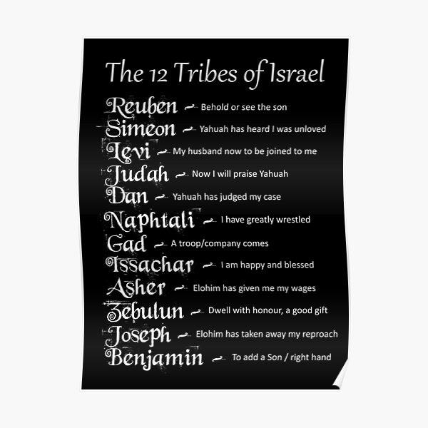 "12 Tribes of Israel Names and Meanings - Hebrew Christian" Poster for ...
