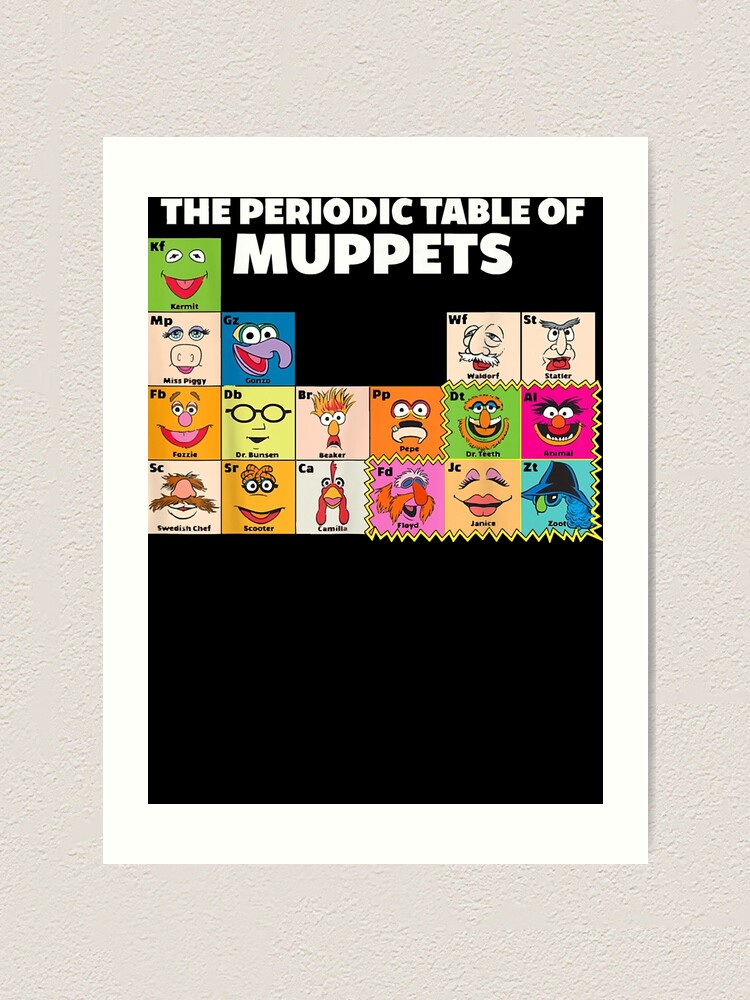 "The Muppets Periodic Table Of The Muppets" Art Print for Sale by ...