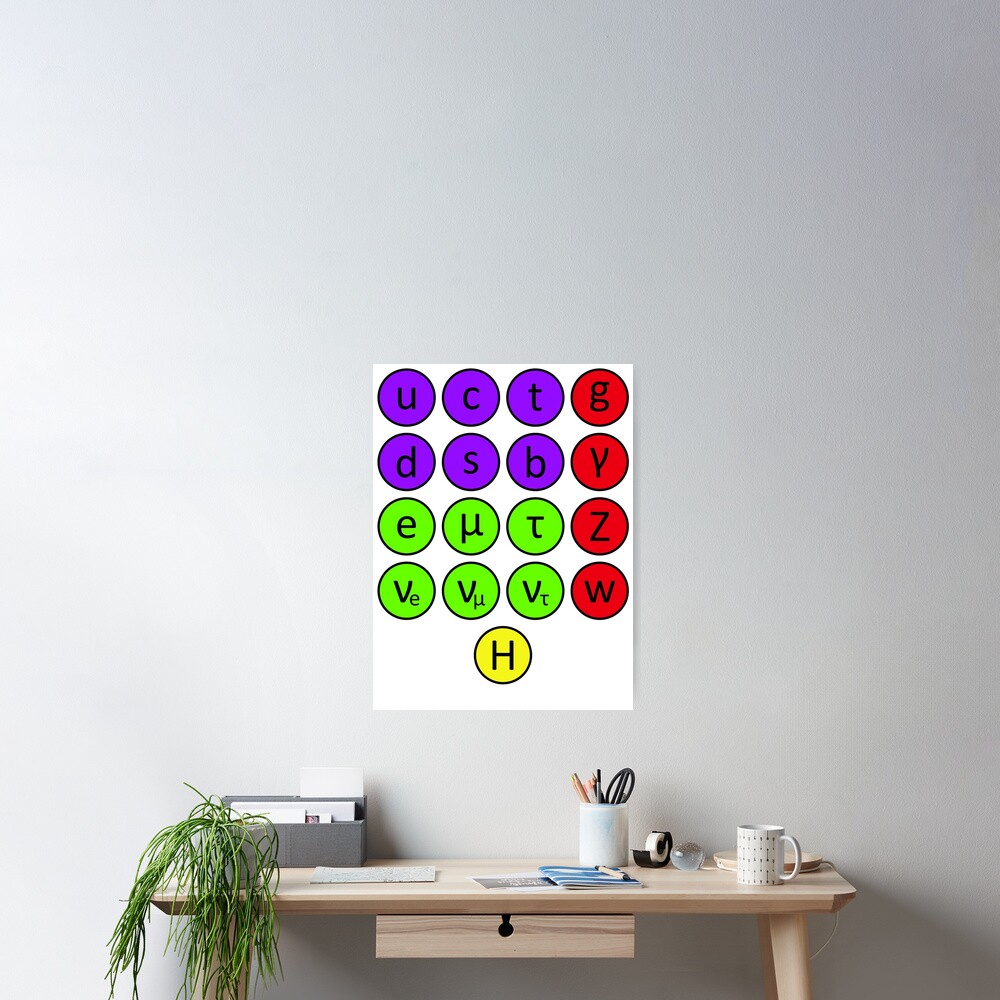 "Particle Physics- The Standard Model" Poster by the-elements | Redbubble
