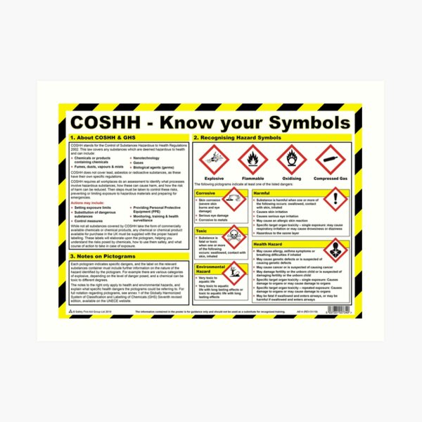 "Know Your Symbol Of COSHH Poster" Art Print for Sale by kiacapadoc ...