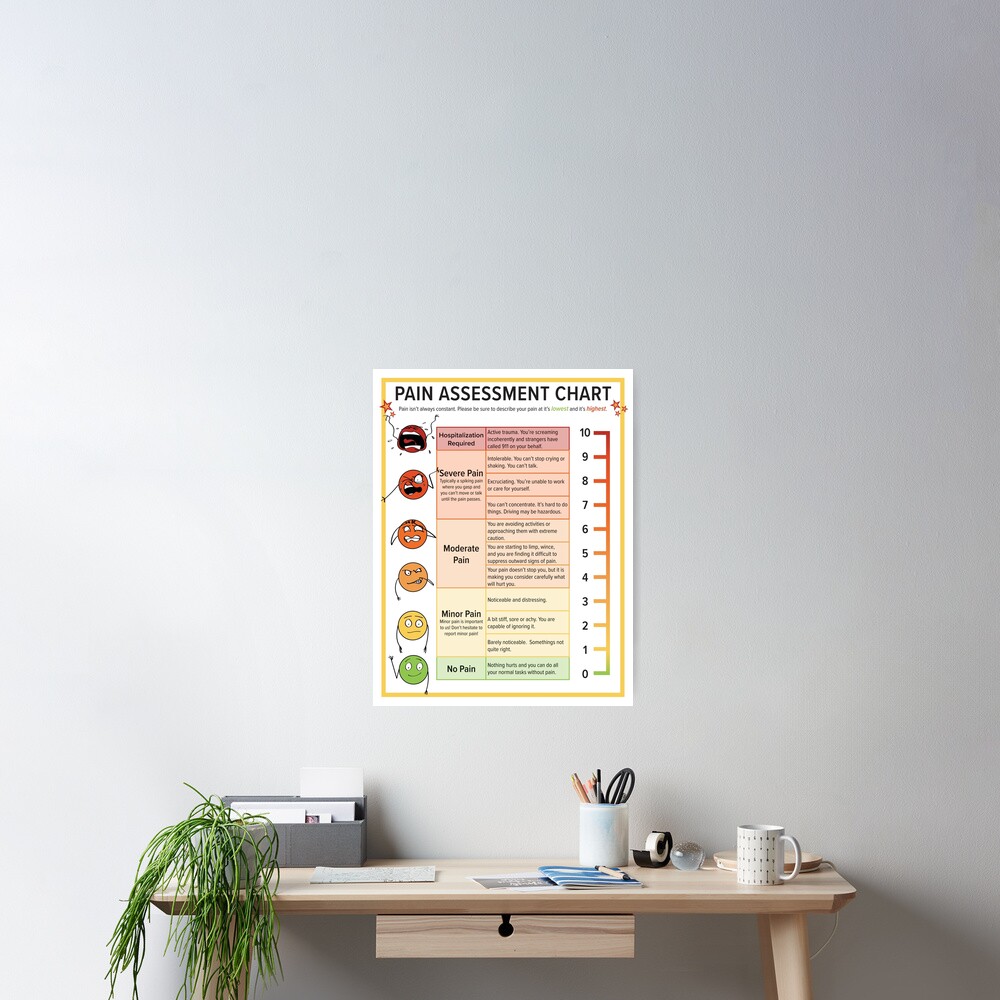 "Pain Assessment Chart" Poster for Sale by FoxnLlama | Redbubble